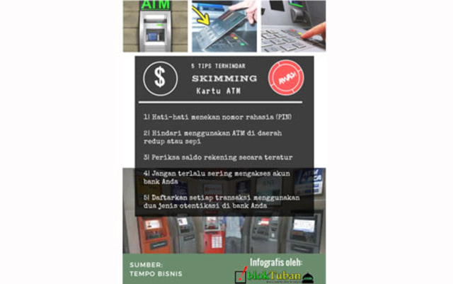 Tips Menghindari Skimming Kartu ATM | kumparan.com
