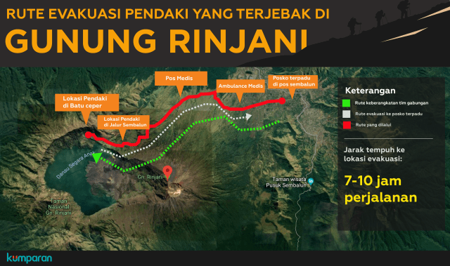 10 Jam Perjalanan Untuk Evakuasi Pendaki di Gunung Rinjani | kumparan.com