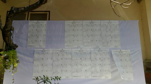 KPU Bali Tetapkan 538 Bacaleg di DCS untuk Pileg 2019 | kumparan.com KPU Bali Tetapkan 538 Bacaleg di DCS untuk Pileg 2019 | kumparan.com
