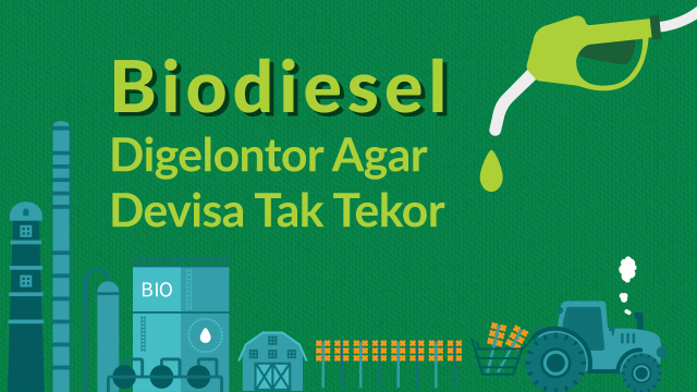 Infografik: Penggunaan Biodiesel B20, Siasat untuk Menghemat Devisa ...