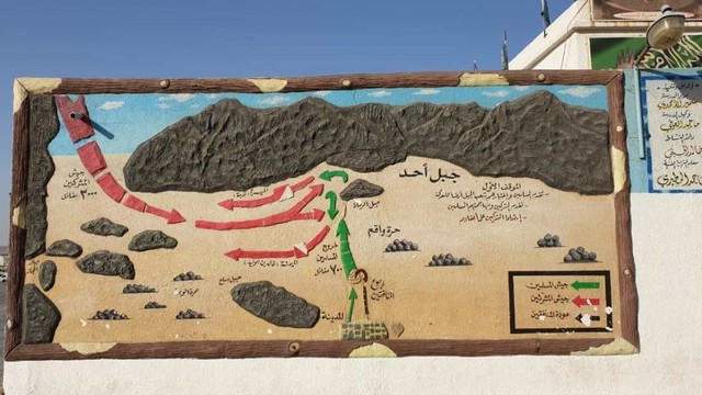 Wisata Sambil Mengenang Para Syuhada Uhud di Bukit Rumat | kumparan.com