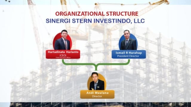 Hartadinata Ditantang Buktikan Kebenaran Perusahaan Investasinya ...