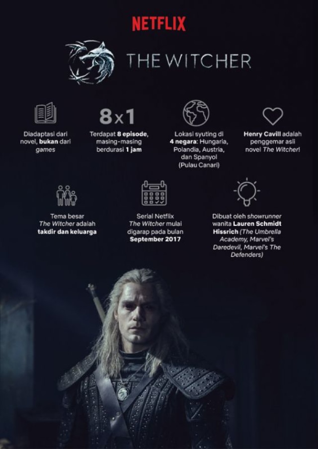 5 Fakta Menarik Serial The Witcher di Netflix - kumparan.com