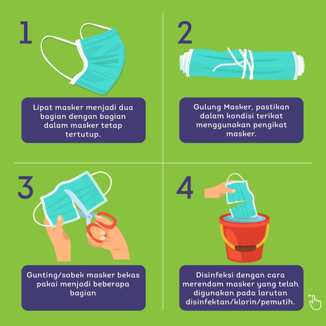 Warning Cara Membuang Masker Bekas Pakai Yang Benar