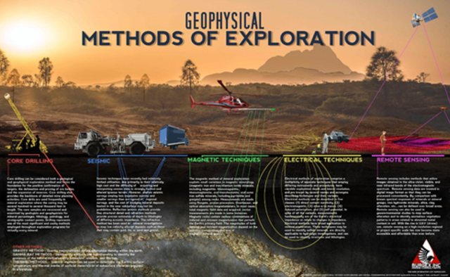 Geofisika, Fisika dan Geologi, atau Geografi? | kumparan.com