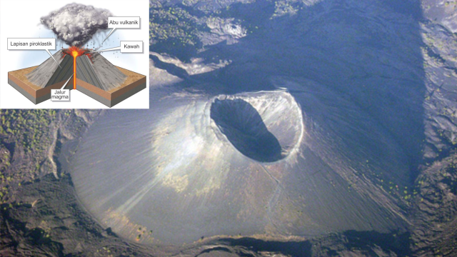 Gunung Kembang Wonosobo: Saat Magma Gunung Sindoro Membentuk Gunung Api ...