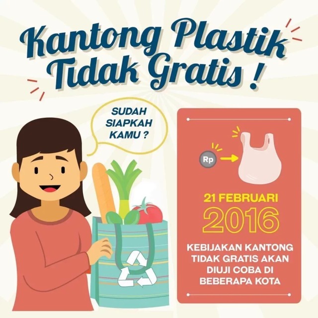STOP PLASTIK, JAGA INDONESIA TETAP CANTIK! | kumparan.com