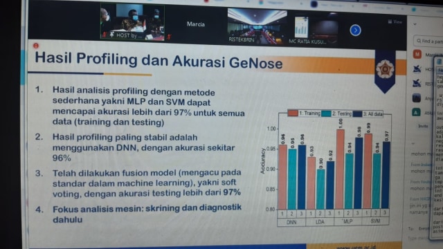 GeNose Alat Cepat Deteksi Corona dari UGM Dikomersialkan Akhir 2020 ...