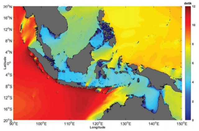Ocean Wave Energy in Indonesia: Potential, Technology, and Economic ...
