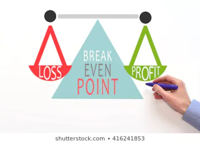 Break Even Point, Cara Menghitung Keseimbangan Pendapatan dan Biaya ...
