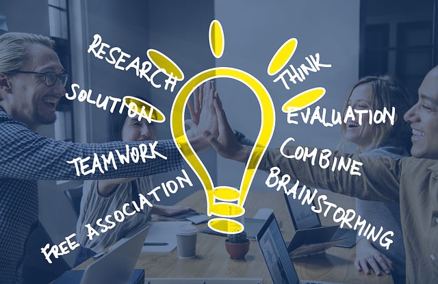 Brainstorming Adalah