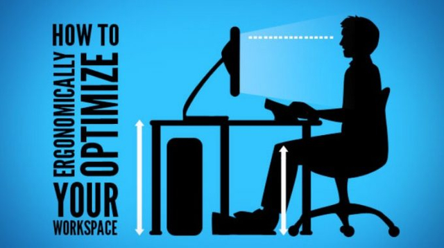 Mengenal Ergonomi di Tempat Kerja | kumparan.com