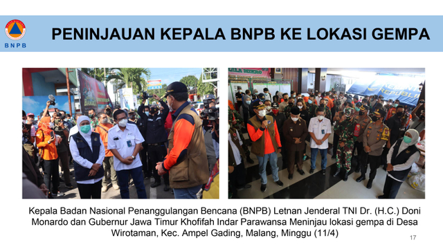 Doni Monardo Tinjau Lokasi Gempa Malang di Desa Wirotaman | kumparan.com