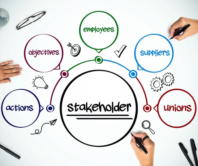 Trilogi Strategi Komunikasi Humas Pemerintah Membangun Citra Lembaga ...