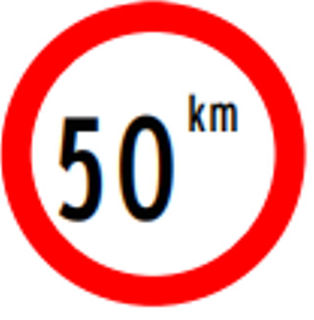 Ini 7 Jenis Rambu Larangan yang Berlaku di Lalu Lintas Jalan | kumparan.com