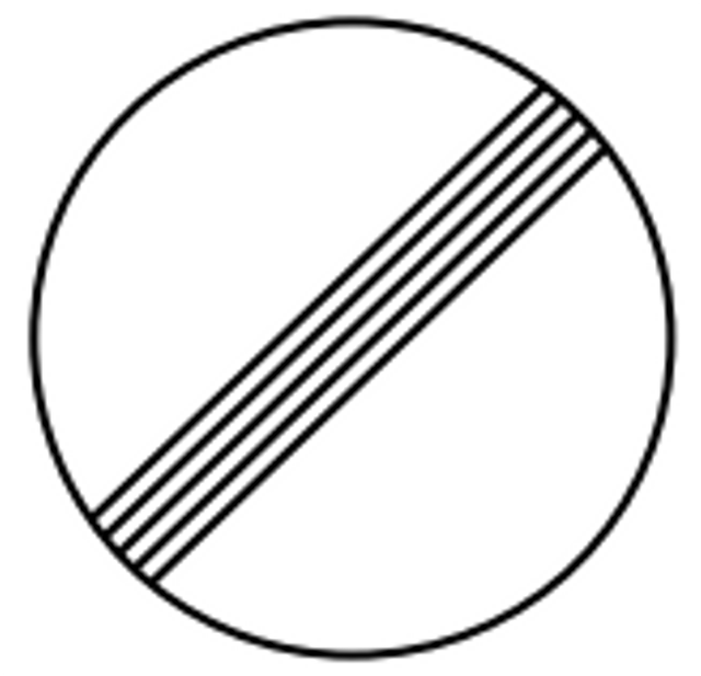 Ini 7 Jenis Rambu Larangan yang Berlaku di Lalu Lintas Jalan | kumparan.com