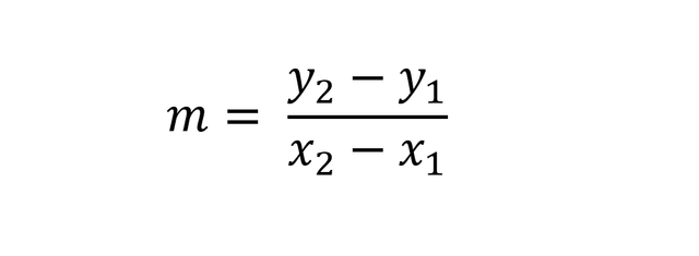 Rumus Gradien, Simak Penjelasan Lengkapnya di Sini! | kumparan.com