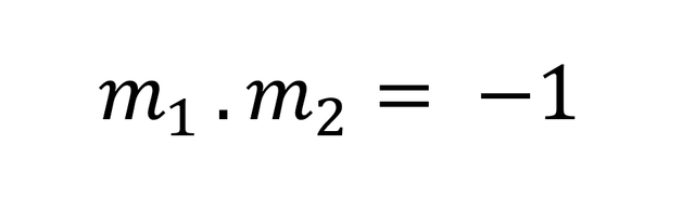 Rumus Gradien, Simak Penjelasan Lengkapnya di Sini! | kumparan.com