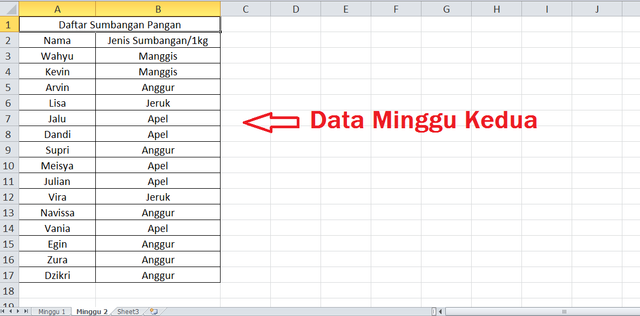 Rumus Excel untuk Mencari Data yang Sama dalam Dua Sheet | kumparan.com