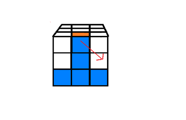 Rumus Rubik 3x3 untuk Pemula, Mudah Dipelajari | kumparan.com