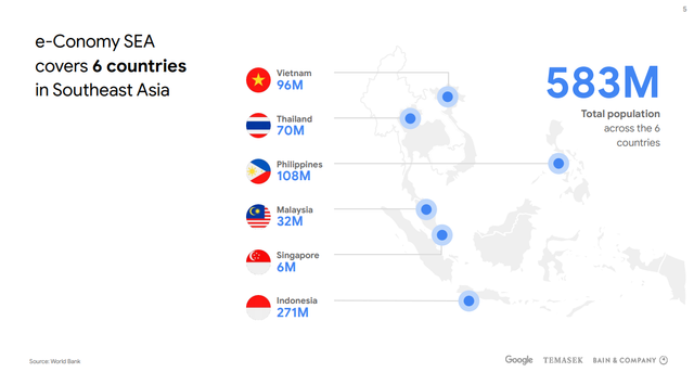 Akselerasi Ekonomi Digital ASEAN melalui ASEAN Master Plan on ...