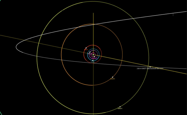 Ini Komet Terbesar yang Pernah Diamati, Panjangnya Setara Bandung ...