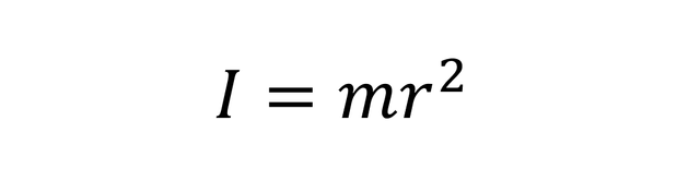 Rumus Momen Inersia: Menghitung Besaran pada Rotasi Benda | kumparan.com