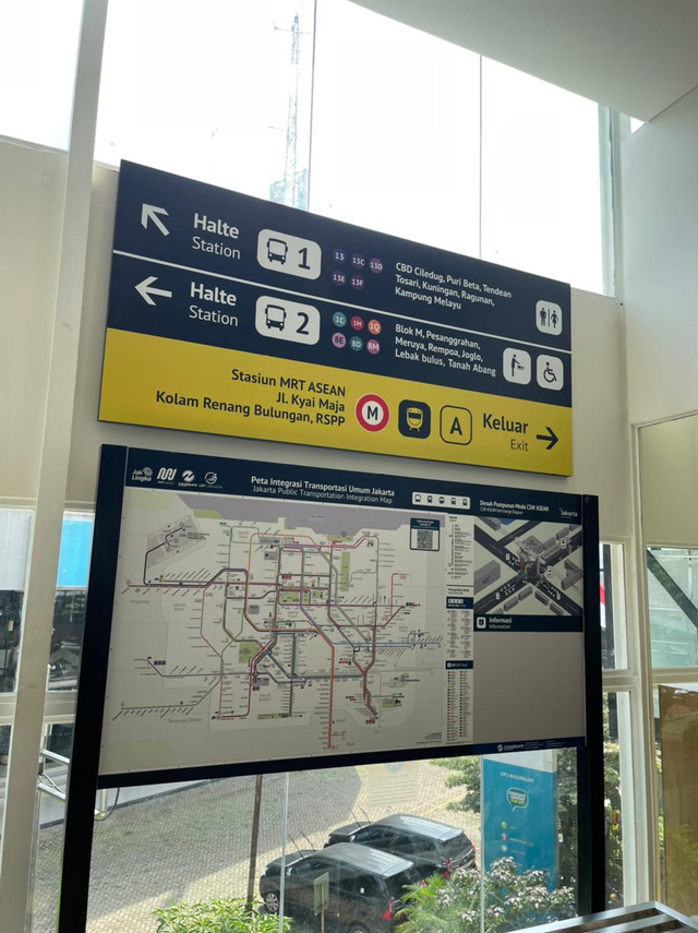 Mengenal Transportasi Umum Jakarta dengan Peta , Signage dan Wayfinding ...
