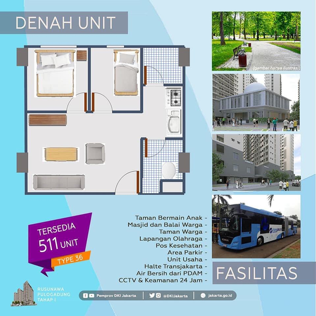 3 dari 10 Rusunawa Pemprov DKI Jakarta Segera Rampung, Minat ...