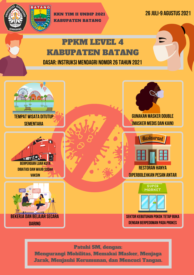 Pengalaman KKN Saya Ajak Masyarakat Patuhi Prokes Lewat Poster ...