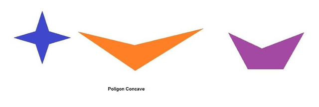Pengertian, Ciri-ciri, serta Contoh Poligon Convex dan Concave ...