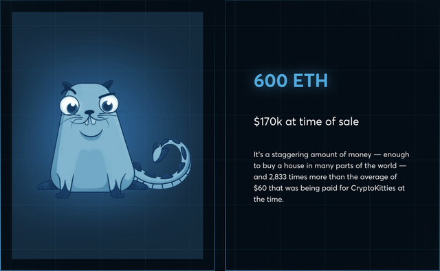 Mengenal NFT (Non Fungible Token ) | kumparan.com Mengenal NFT (Non Fungible Token ) | kumparan.com