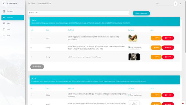 Aplikasi Glosarium Kata sebagai Bekal Kemampuan Literasi Siswa ...
