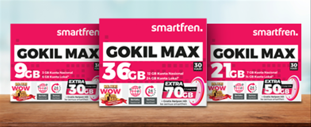 Paket Data SmartFren Terbaru, Harganya Murah Meriah | kumparan.com