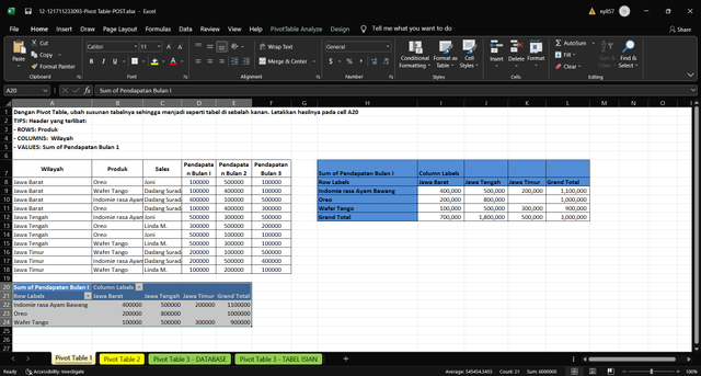 Shortcut Excel dan Fungsinya untuk Menunjang Produktivitasmu | kumparan.com