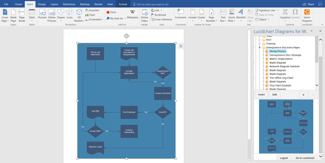 Cara Membuat Flowchart di Word untuk Pengguna Pemula | kumparan.com