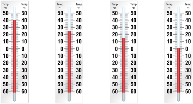 Termometer Zat Cair dalam Pengukuran Perubahan Suhu Benda | kumparan.com