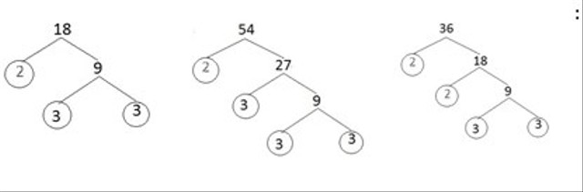 Cara Mencari FPB dalam Matematika Lengkap dengan Contoh Soalnya ...