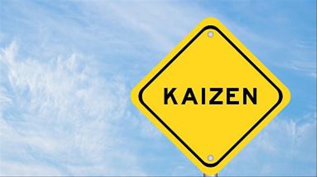 Quranic Productivity Insight, Kaizen di Dalam Al-Qur’an | kumparan.com