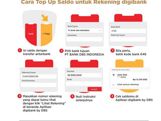 Cara Daftar Digibank by DBS Indonesia dan Beragam Keuntungannya ...