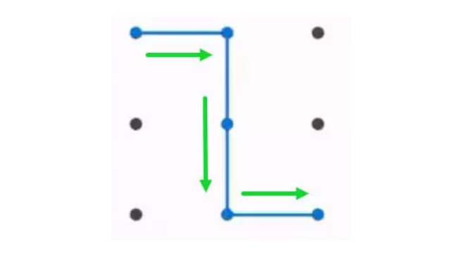 Cara Membuka Pola HP yang Lupa dengan Panggilan Darurat | kumparan.com