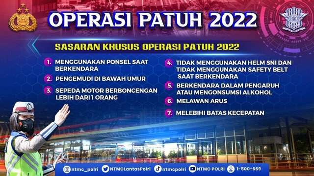Operasi Patuh Jaya 2022 Dimulai: Tilang Bukan Prioritas; Dibantu ETLE | kumparan.com