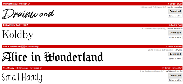 7 Situs Download Font Gratis untuk Komersial | kumparan.com