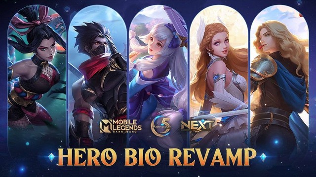 Hero Tercantik Mobile Legend, Mana yang Paling Kamu Suka? | kumparan.com