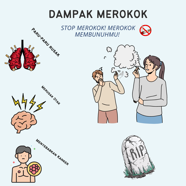 Rokok Elektrik atau Rokok Konvensional, Mana yang Lebih Bahaya ...