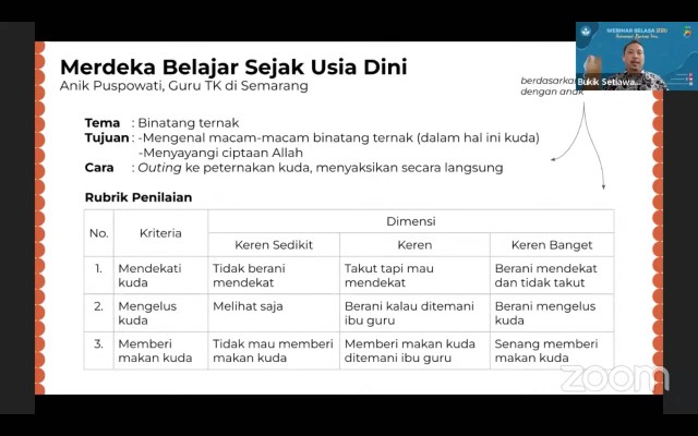 Begini Penerapan Merdeka Belajar dan Merdeka Bermain untuk Anak PAUD ...