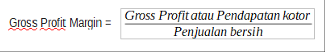 Profit Margin: Pengertian, Jenis, dan Rumus Menghitungnya | kumparan.com