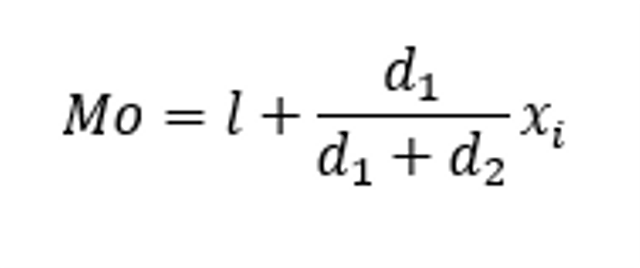 Rumus Modus Data Kelompok dan Contoh Soalnya | kumparan.com