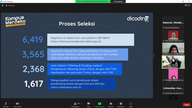 Membangun Relasi dan Asah Kemampuan Bersama Program Kampus Merdeka | kumparan.com