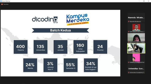 Membangun Relasi dan Asah Kemampuan Bersama Program Kampus Merdeka | kumparan.com